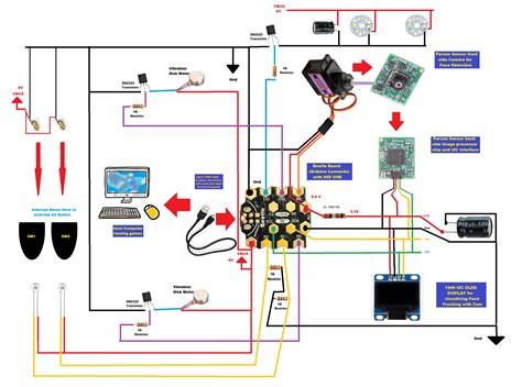 Gaming With Disabilities Face Tracking Game Controller Hackster Io