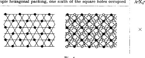 Figure 4 From Systematic Derivation Of Inorganic Close Packed Structures Ax And Ax2 Compounds