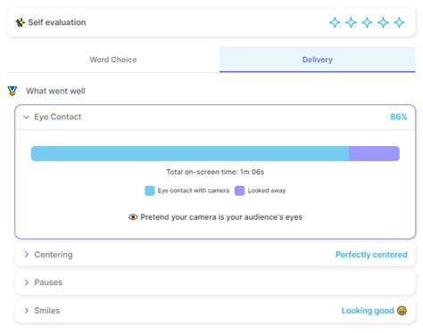 How To Not Sound Monotonic