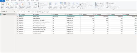 Power BI Cashflow Reporting Exporting Data From Primavera P6