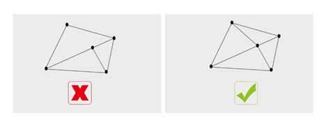 Stl文件处理与opengl三维显示详解 Csdn博客