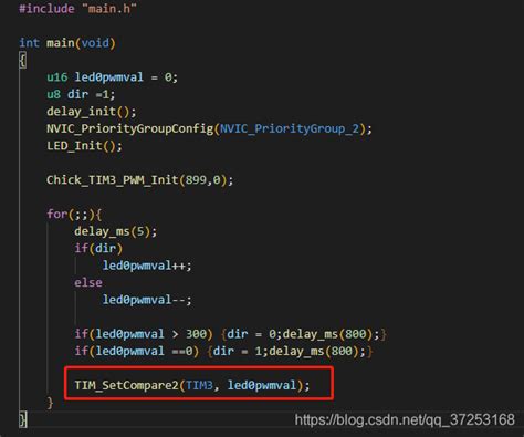 Stm32 Pwm Ccr配置解析 Mcu加油站