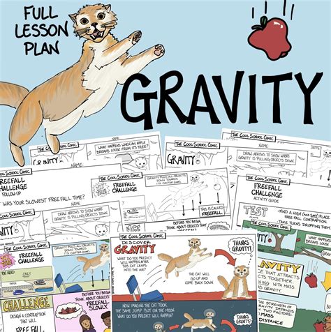 Steps To The Scientific Method Cool School Comics