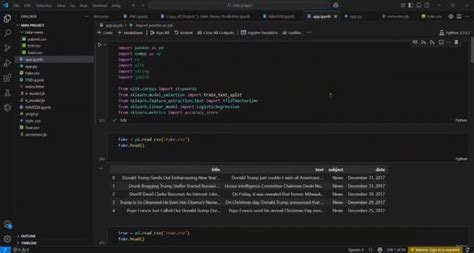 Fakenewsdetection Machinelearning Python Streamlit Datascience Mohamed Nabil