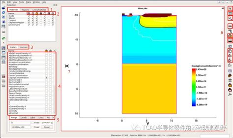 1sentaurus Tcad基础：svisual基本功能 知乎