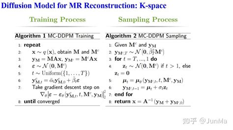 Diffusion Models In Miccai 2022 知乎