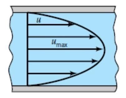 Solved Consider The Following Scenario Which In Chegg