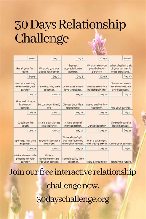 The 30 Day Relationship Challenge That Will Bring Couples Closer Artofit