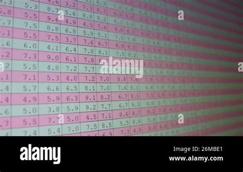 Bright Budget Spreadsheet Table Columns And Rows Filled With Numbers Camera Shot Of A Computer