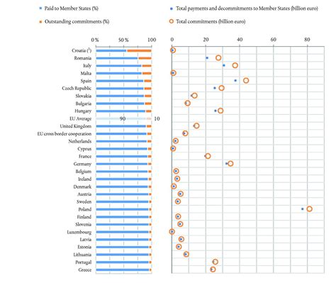 Workers Comp Audit Worksheet Db Excel Com
