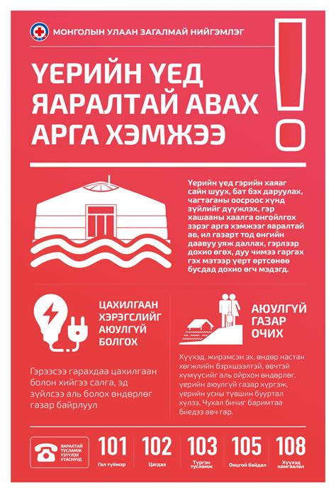 ‼️‼️‼️ Үерийн аюулаас болгоомжтой байхыг онцгойлон анхааруулж байна‼️‼️