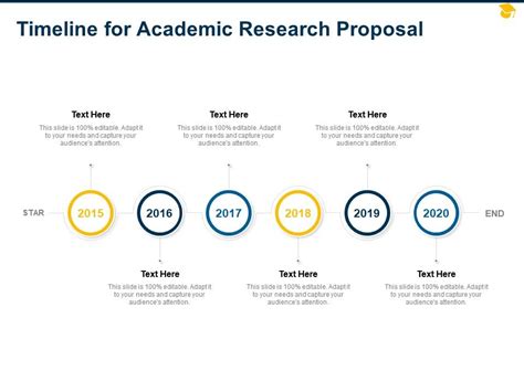 Timeline For Academic Research Proposal Ppt Powerpoint Presentation Smartart Presentation