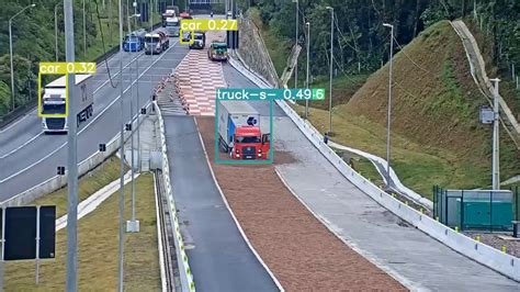 Yamini Aishwarya Kota On Linkedin Title Real Time Car Detection With