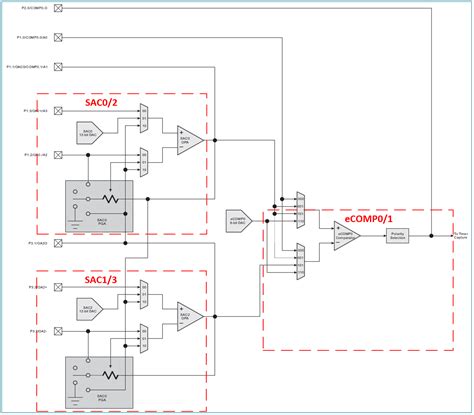 Msp430fr2311 Msp430fr Dac Msp Low Power Microcontroller Forum Msp