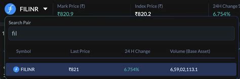 What Is The New FIL INR Pair On Pi Pi Blog