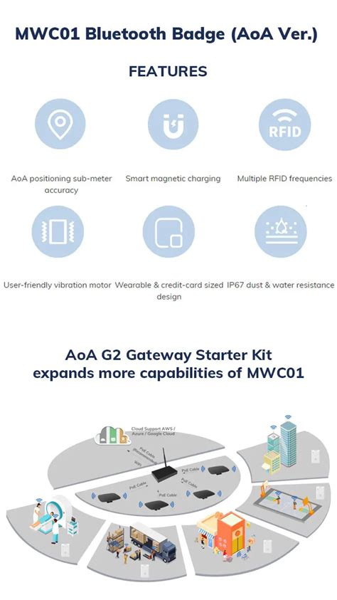 Minew MWC01 Wearable Ibeacon Bluetooth Tracking Device