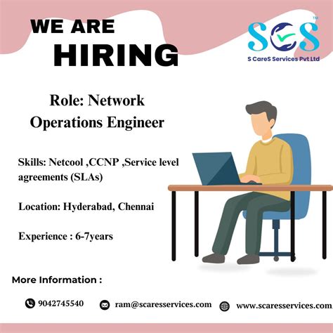 Networkoperations Connectivity Itinfrastructure Techsupport… Scares Services Pvt Ltd