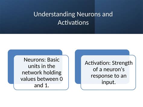 Understanding Neural Networks A Beginners Guide To Ai Pptx