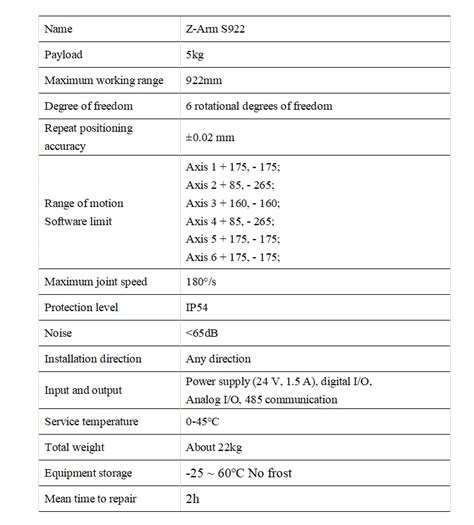 Scara Robotic Arm Hitbot Z Arm 922 Cobot Welding Robot Arm Robot