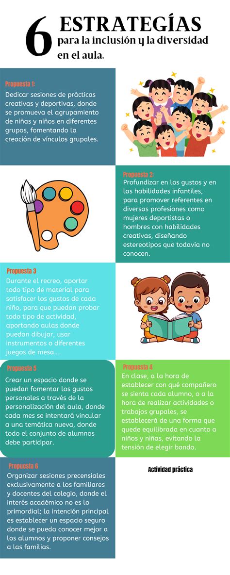Estrategias Para Inclusión Y Diversidad En El Aula Propuestas