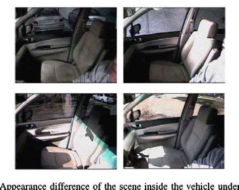 figure 5 from occupant classification for smart airbag using bayesian