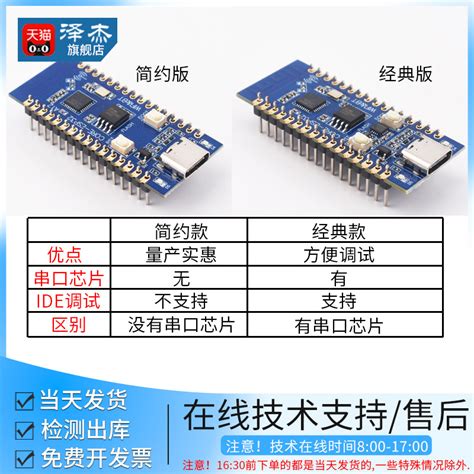 Esp32c3 Development Board Is Used For Esp32c3 Chip Function 24gwifi