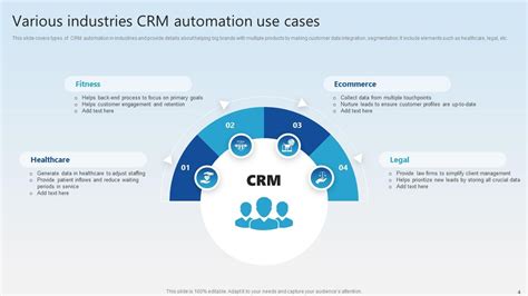 Crm Automation Powerpoint Ppt Template Bundles Ppt Powerpoint