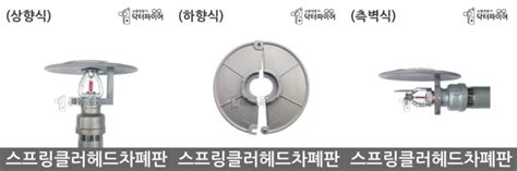 스프링클러스프링쿨러헤드를 보호해주는 우산 스프링클러헤드 차폐판에 대해 알아보자 By닥터파이어 네이버 블로그