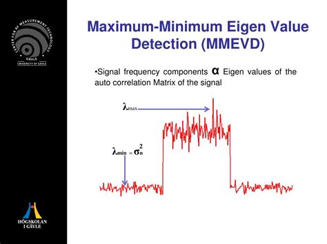 Ppt Maximum Minimum Eigen Value Based Spectrum Scanner Powerpoint