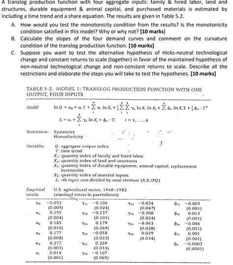 solved a translog production function with four aggregate