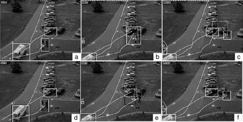 example 1 of object tracking through occlusion a c using algorithm download scientific
