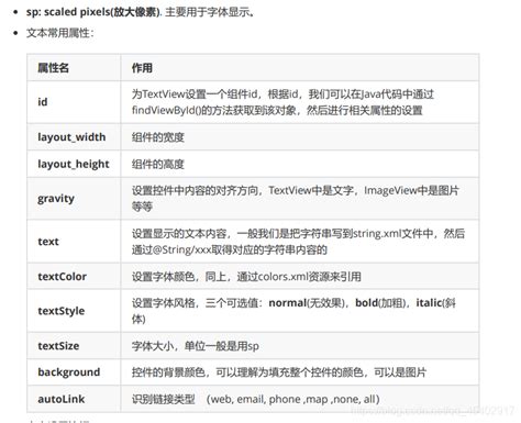 安卓textview文本框与自定义边框textview 带边框 Csdn博客
