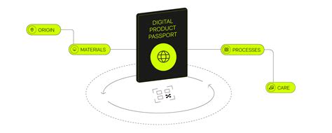 Digital Twins A Digital Counterpart For A New Concept Of Product