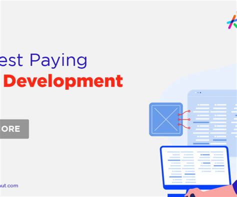 Banking Database Design And Relational Database Data Engineering Digest