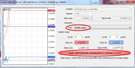 Beginner S Guide To MetaTrader MT