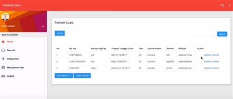 Source Code Sistem Informasi Geografis Berbasis Web Php Dan Mysql Gratis