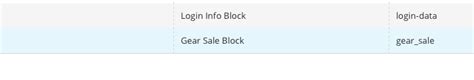 Quick Fix Friday 3 Pt 2 Static Blocks Customer Paradigm