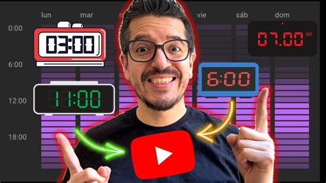3 Horarios Perfectos Para Publicar Tus Videos De Youtube Youtube