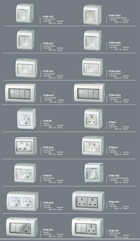 Weather Protected Wall Switch And Socket Vanto Industrial Electric Vanto Industrial Group