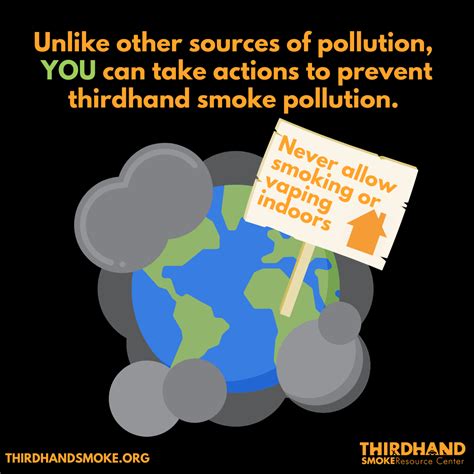 Why Focus On Exposure To Thirdhand Tobacco Smoke And Not Exposure To Auto Exhaust Or Industrial