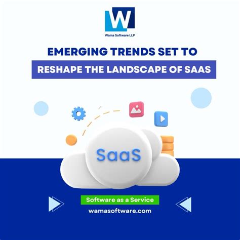 Wama Software Llp On Linkedin Saas Generativeai Softwaredevelopment Smartchatbots