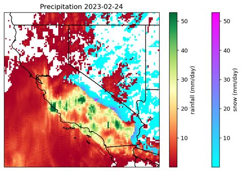 Nasa Openscapes Agu Workshop Part Of The In Cloud Science