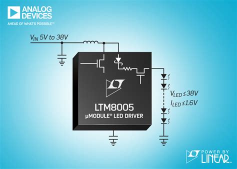 Analog Devices Adds New Model To LED Driver Line Analog Devices