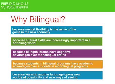 Bilingual Brain Vs Monolingual Brain