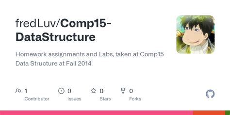 Github Fredluv Comp Datastructure Homework Assignments And Labs