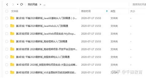 如何看待千锋教育在全网开源自己的全学科教学视频？ 知乎