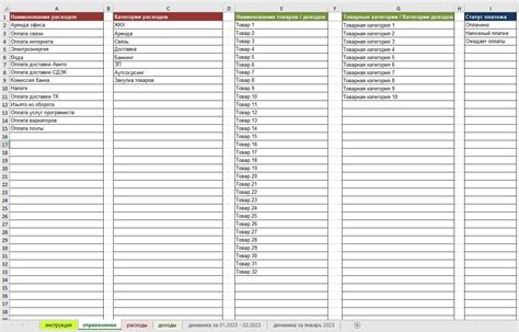 Xlsx Учет продаж в Excel готовая таблица Лаборатория мебели