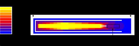 Cross Sectional Temperature Distribution Of The Package A Without