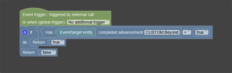 Advancements Wont Activate Overlay Rmcreator