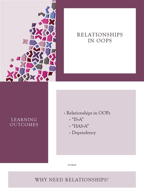 Relationships In Oops Pdf Inheritance Object Oriented Programming